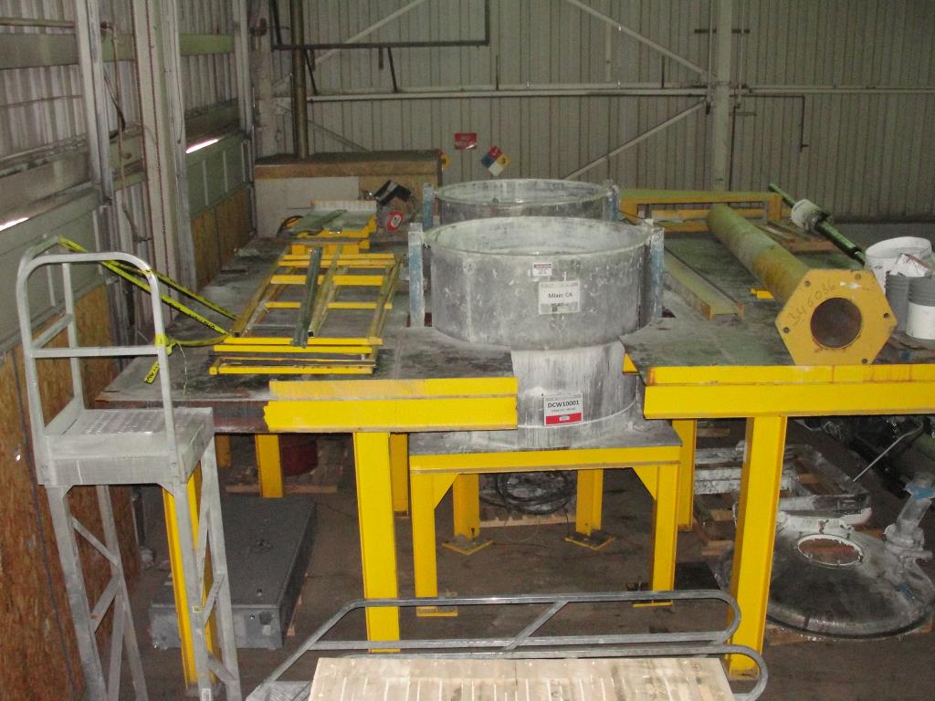 100/50 hp Hockmeyer High Speed Disperser